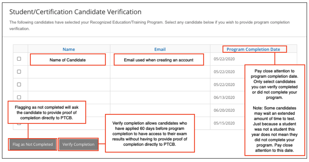 For Educators/Employers: How do I acknowledge that my students completed my PTCB-Recognized ...